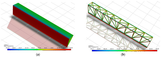 Estimation of the Wind Load Required to Cause the Overturning of a ...