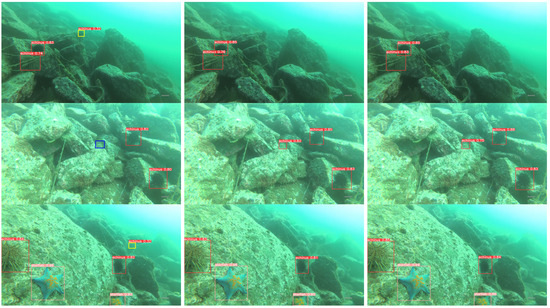 Applied Sciences | Free Full-Text | Efficient Small-Object Detection in ...