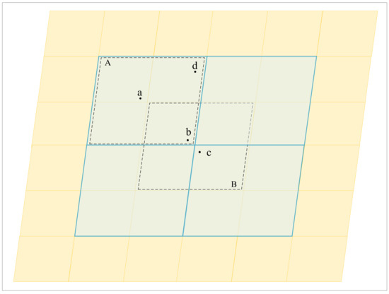 Storage and Management of Ship Position Based on Geographic Grid Coding ...