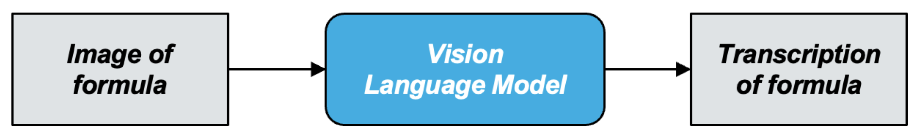 Investigating Models for the Transcription of Mathematical Formulas in ...
