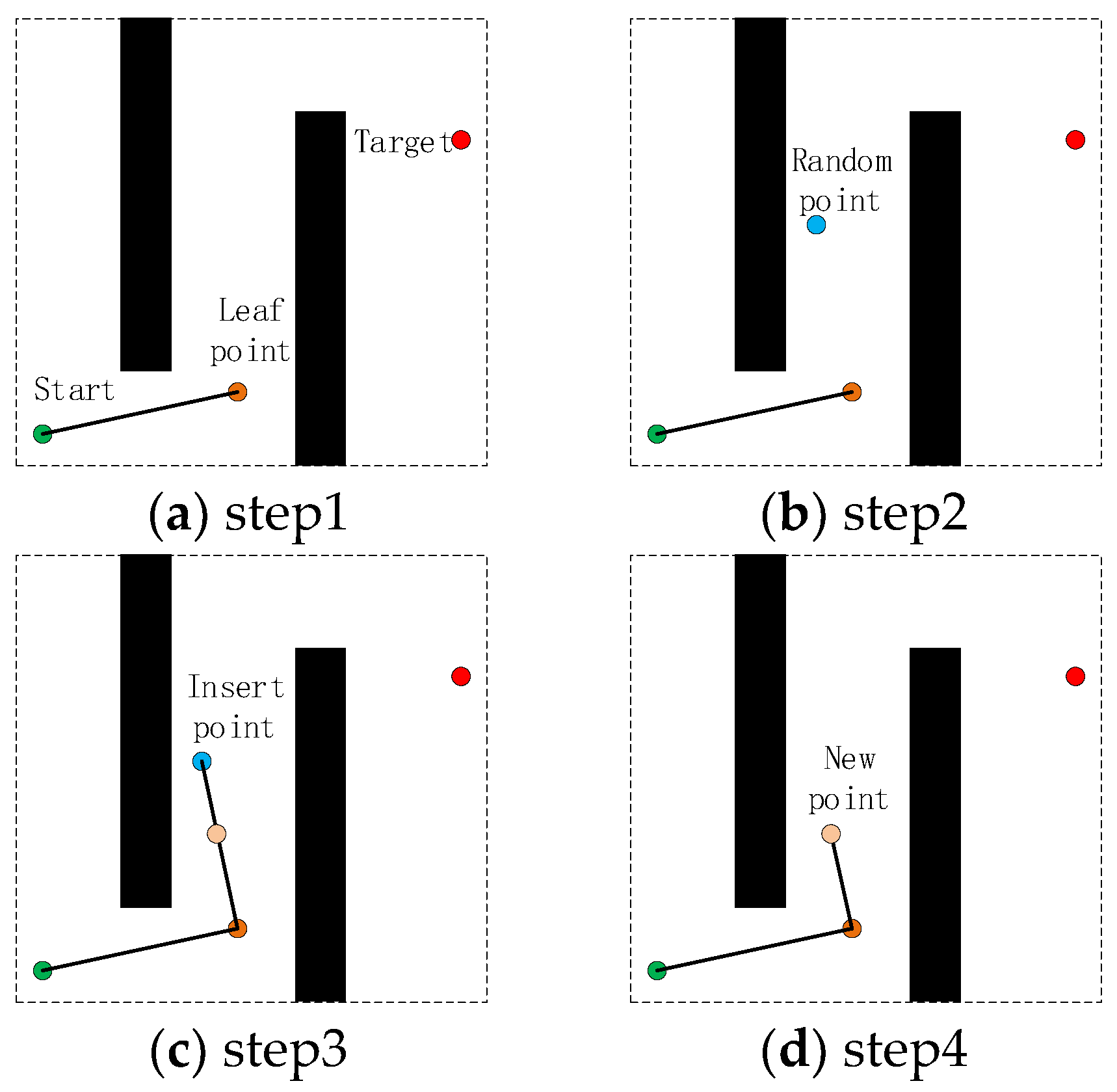 Routing Design for Pipe System Considering Natural Frequency