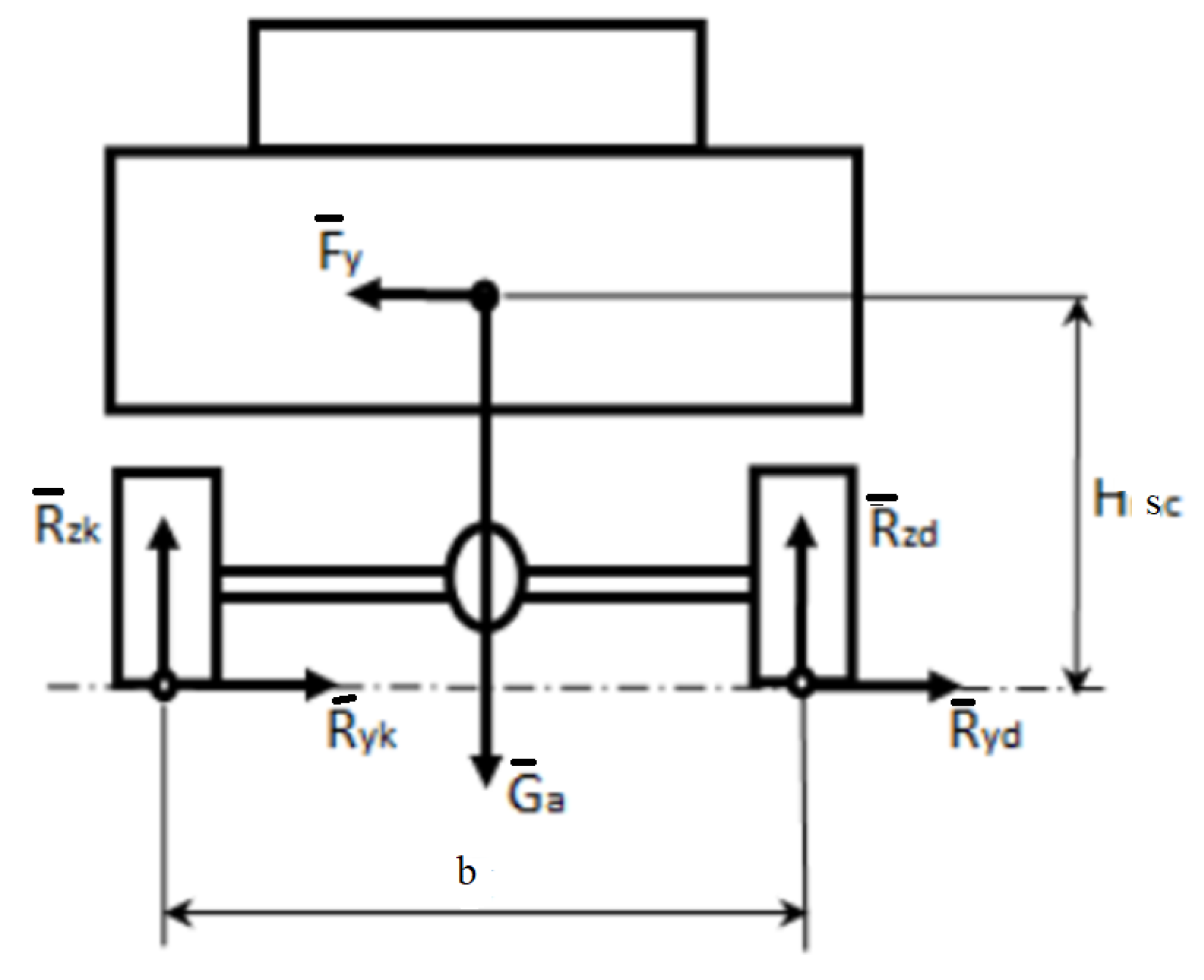 Comparison of the Relative Importance of Factors Affecting the ...
