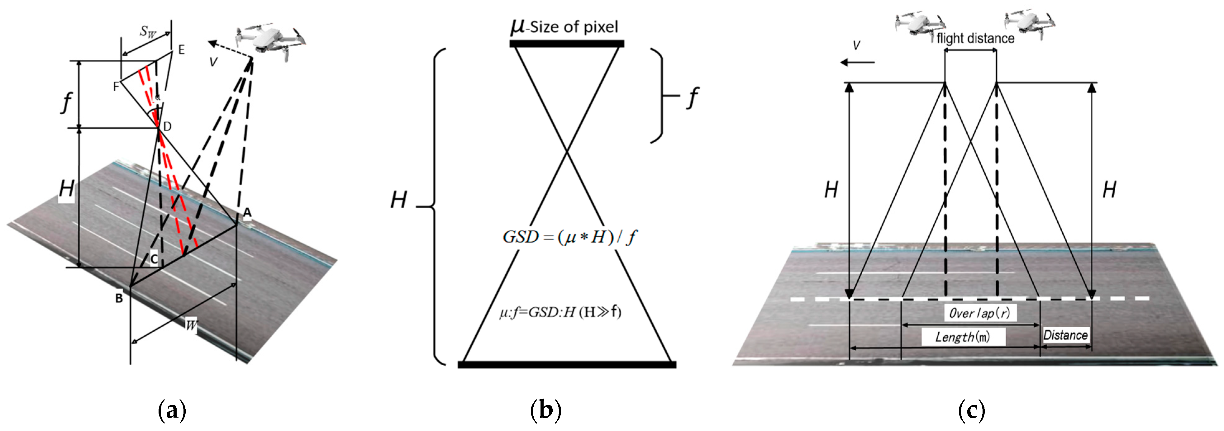 Applied Sciences | Free Full-Text | A Pavement Crack Detection and ...