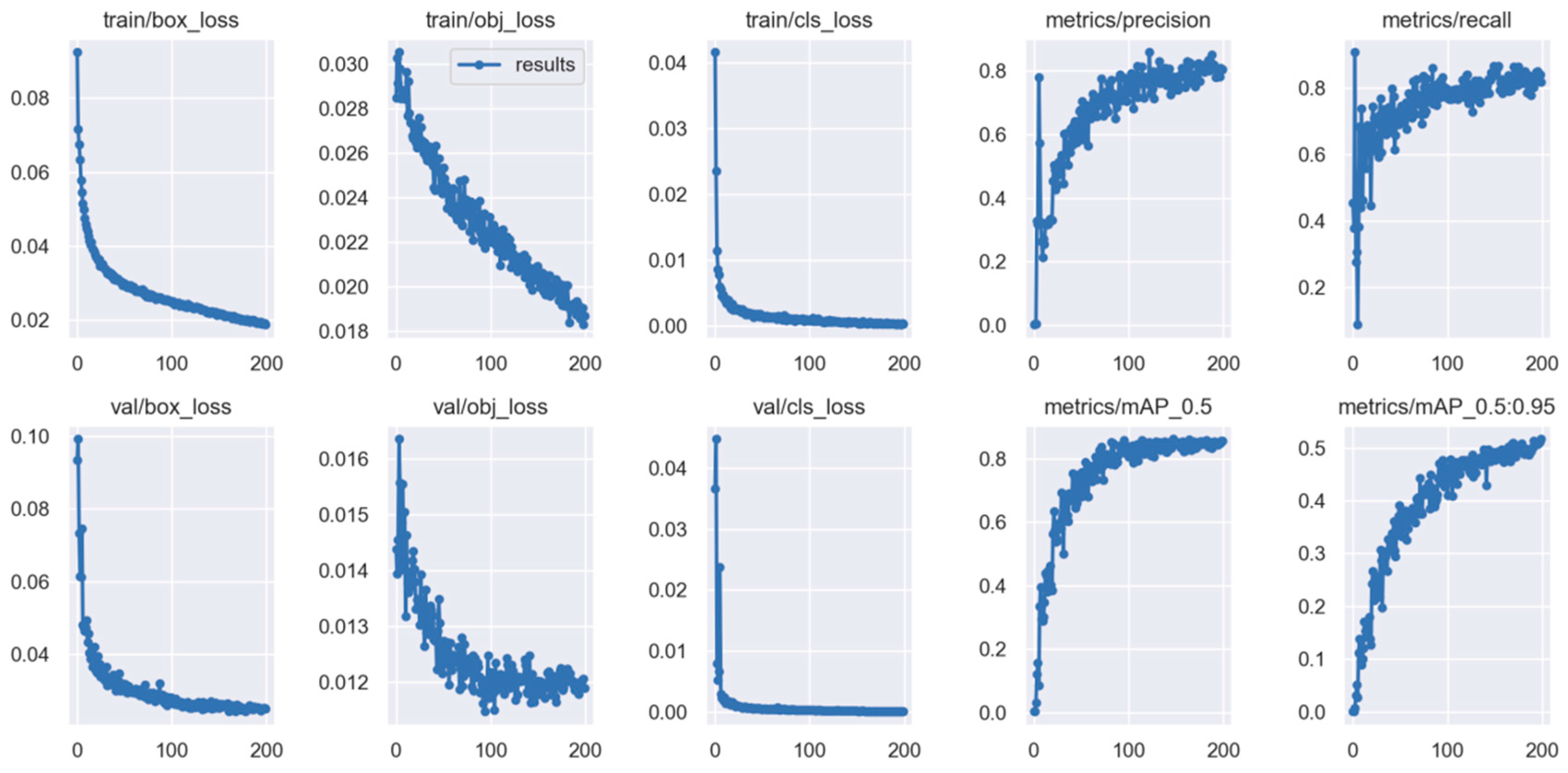 Applied Sciences | Free Full-Text | A Pavement Crack Detection and ...