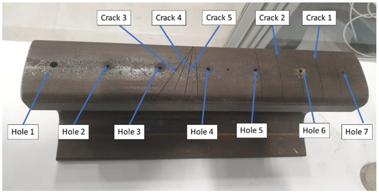Integration of an Ultrasonic Sensor within a Robotic End Effector for ...