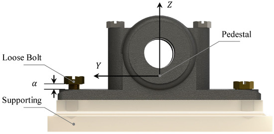 Dynamic Behavior of Twin-Spool Rotor-Bearing System with Pedestal ...