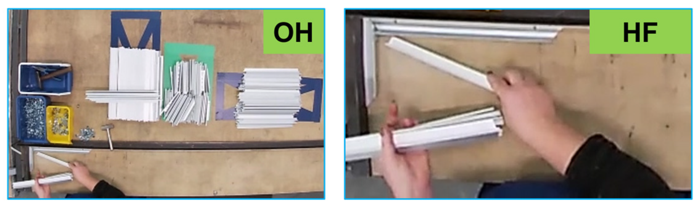 Improving Time Study Methods Using Deep Learning-Based Action Segmentation Models