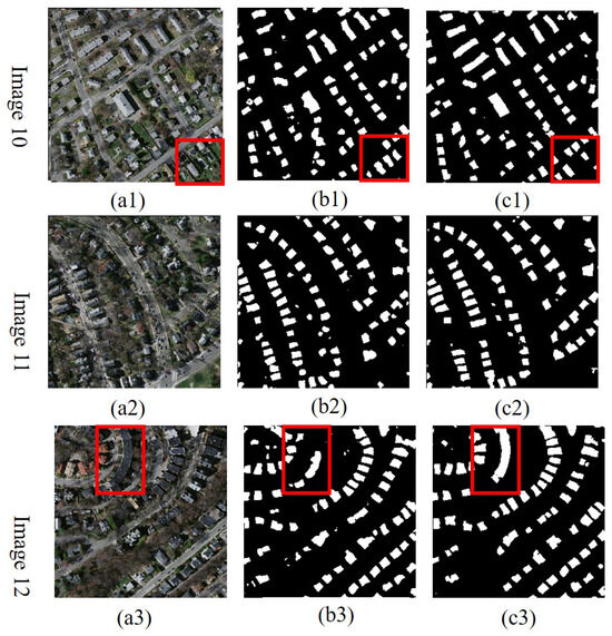 Dual Hybrid Attention Mechanism-Based U-Net for Building Segmentation in Remote Sensing Images