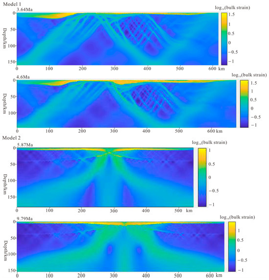 Geodynamic Mechanism of the Evolution of the South China Sea Basin: Simulation Based on the ...