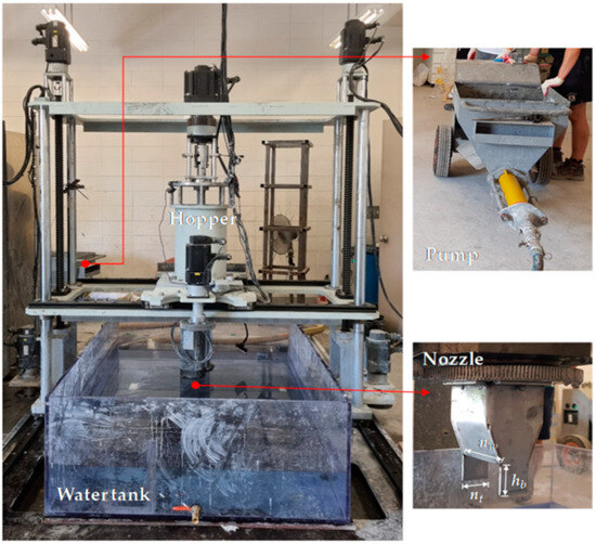 Additive Manufacturing in Underwater Applications