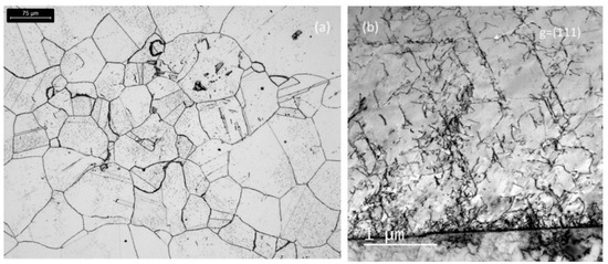 High-Temperature Creep and Microstructure Evolution of Alloy 800H Weldments with Inconel 625 and ...