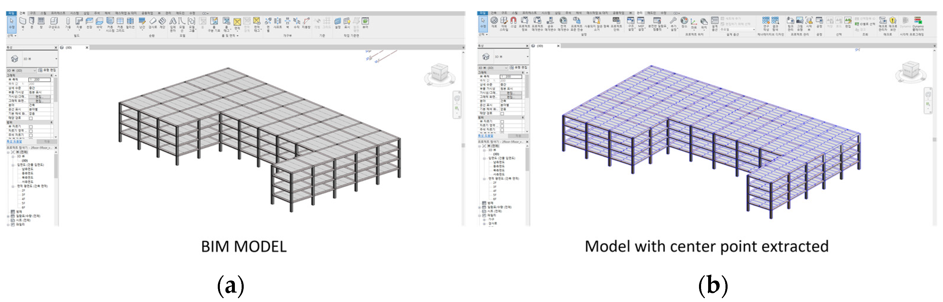 Applied Sciences | Free Full-Text | Building an Information Modeling-Based System for ...
