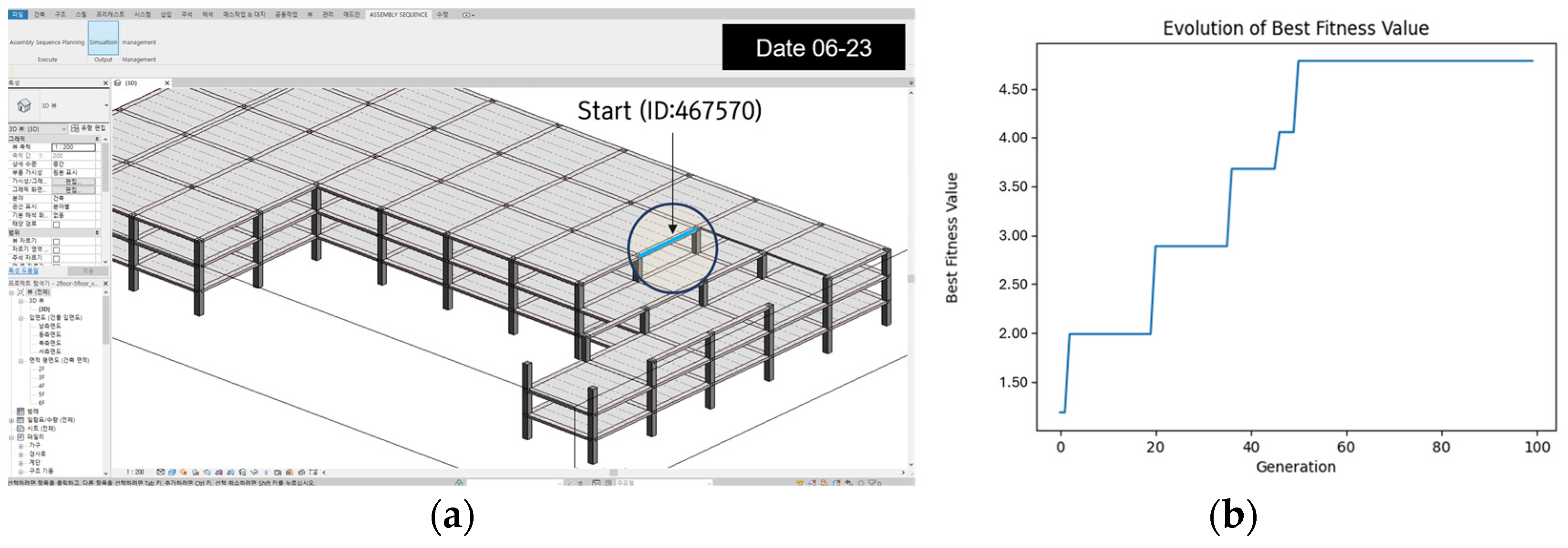 Applied Sciences | Free Full-Text | Building an Information Modeling-Based System for ...