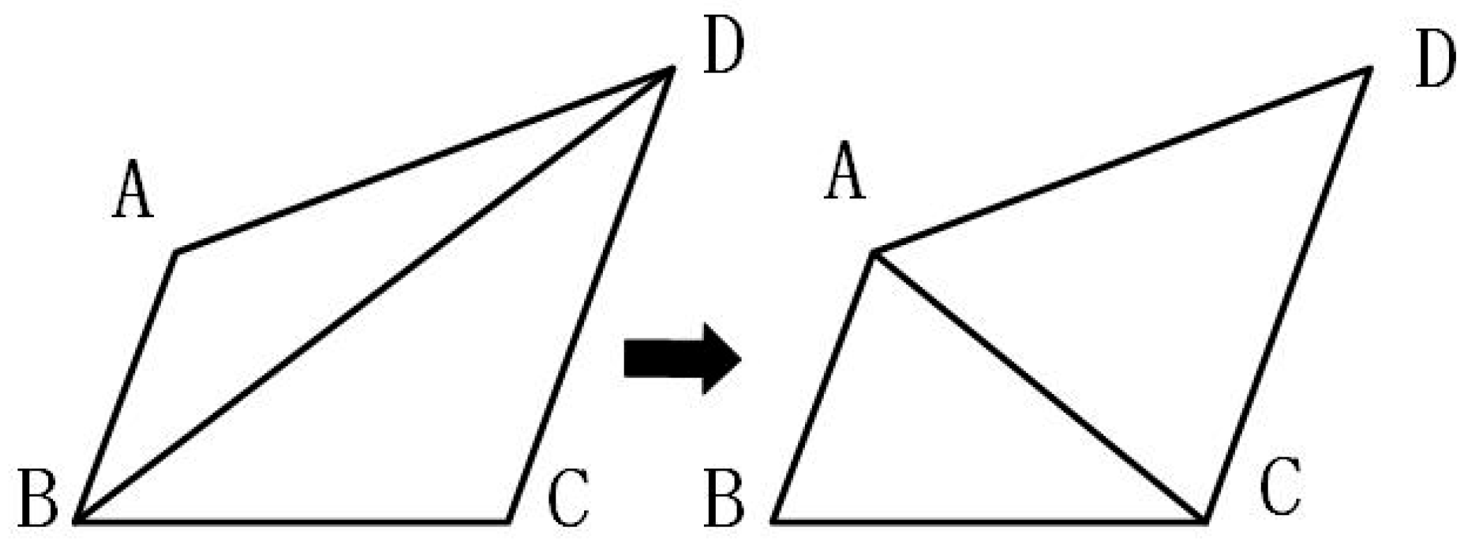 Applied Sciences | Free Full-Text | Study on Delaunay Triangular Mesh Delineation for Complex ...