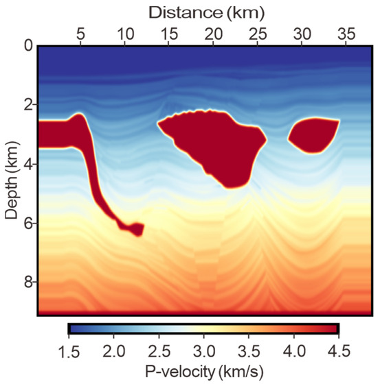 Applied Sciences | Free Full-Text | Full-Wavefield Migration Using an ...