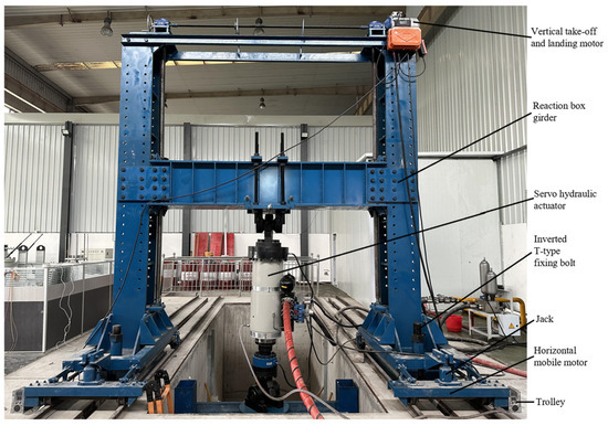 Evaluation Model on Activation Classification of Coal Mine Goaf Ground ...