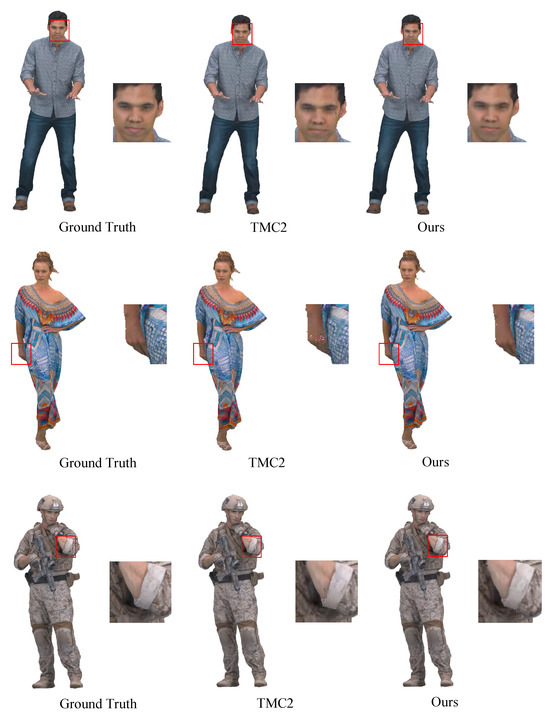 Improved Patch Packing and Refining Segmentation for the V-PCC Standard