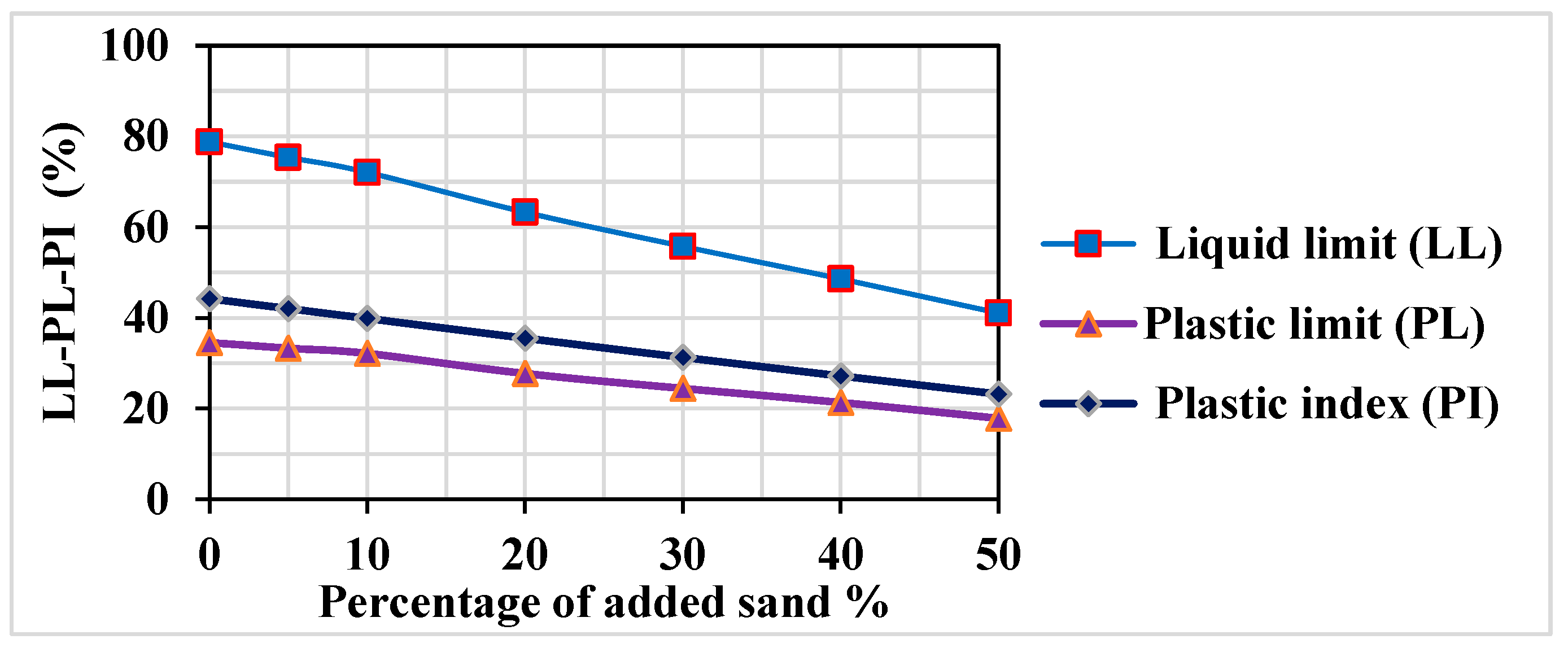 Applied Sciences | Free Full-Text | A Novel Approach to Swell ...