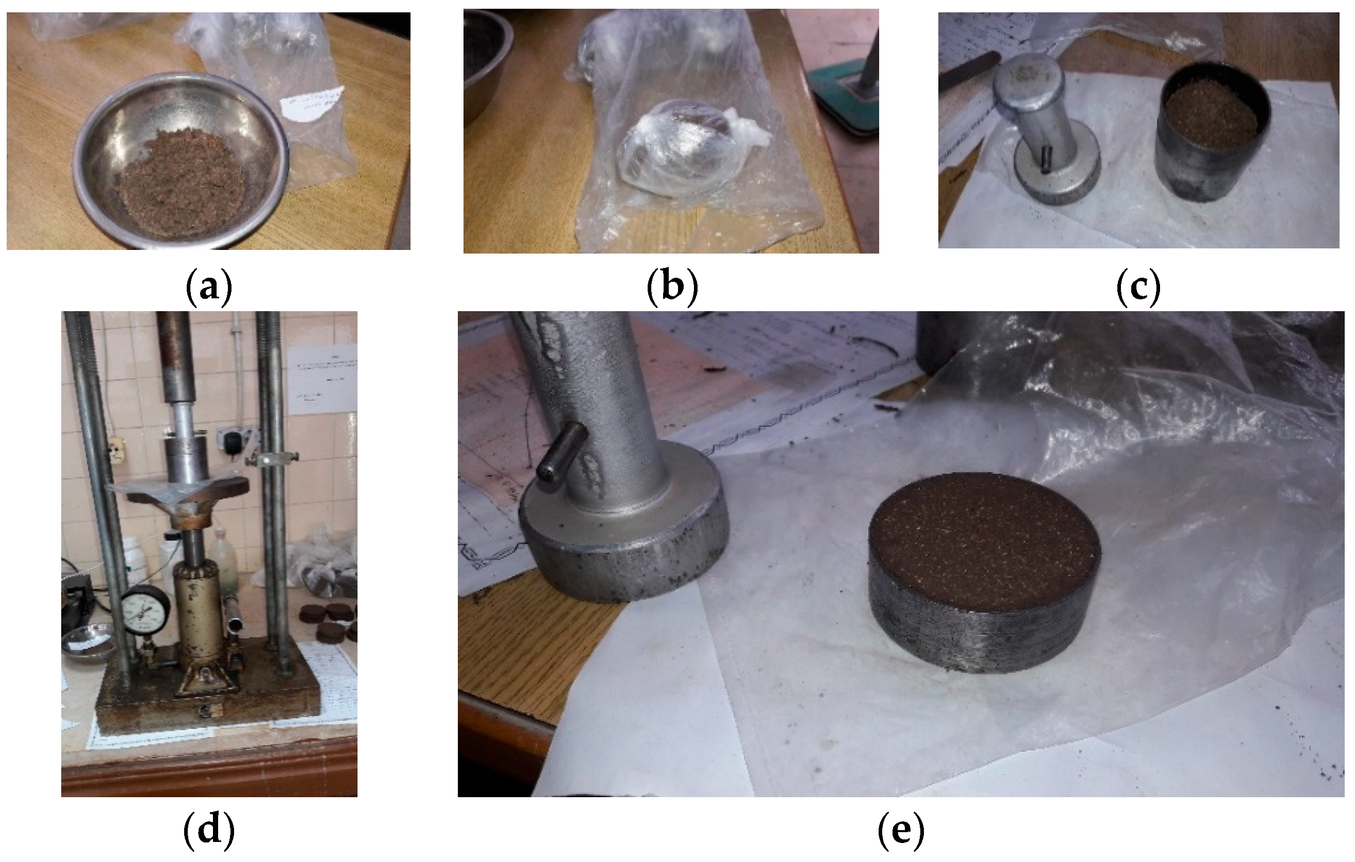 A Novel Approach to Swell Mitigation: Machine-Learning-Powered Optimal ...