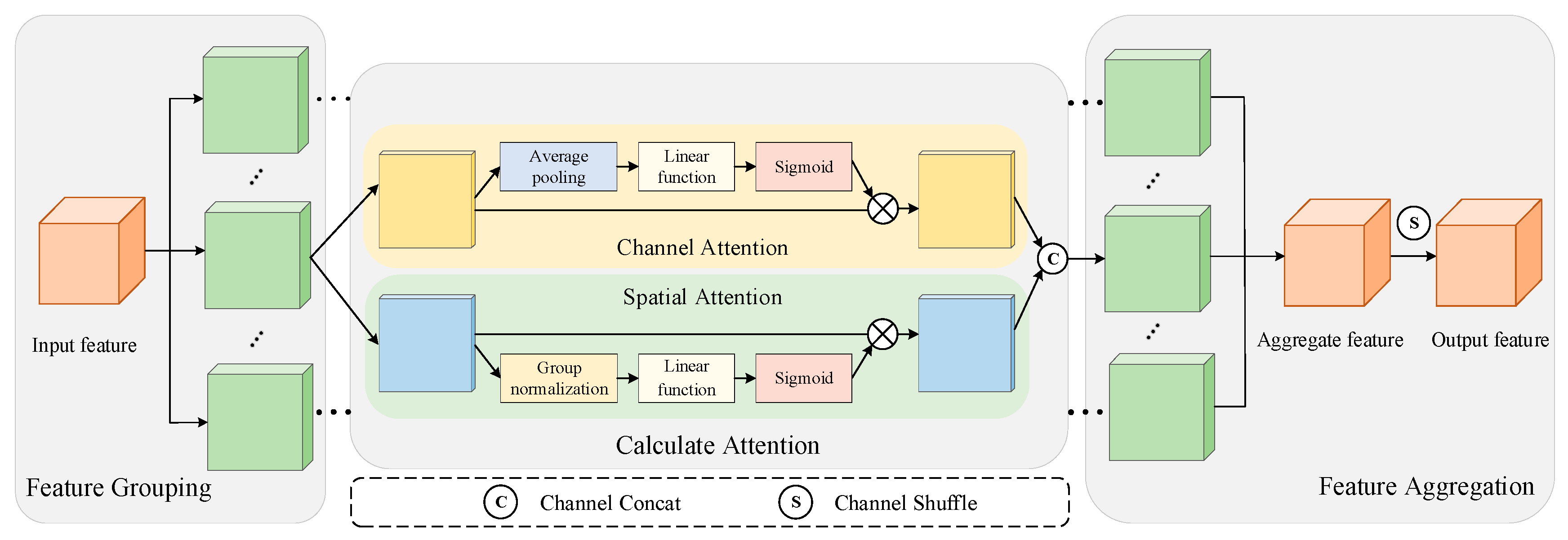 Applied Sciences | Free Full-Text | Paint-CUT: A Generative Model for ...