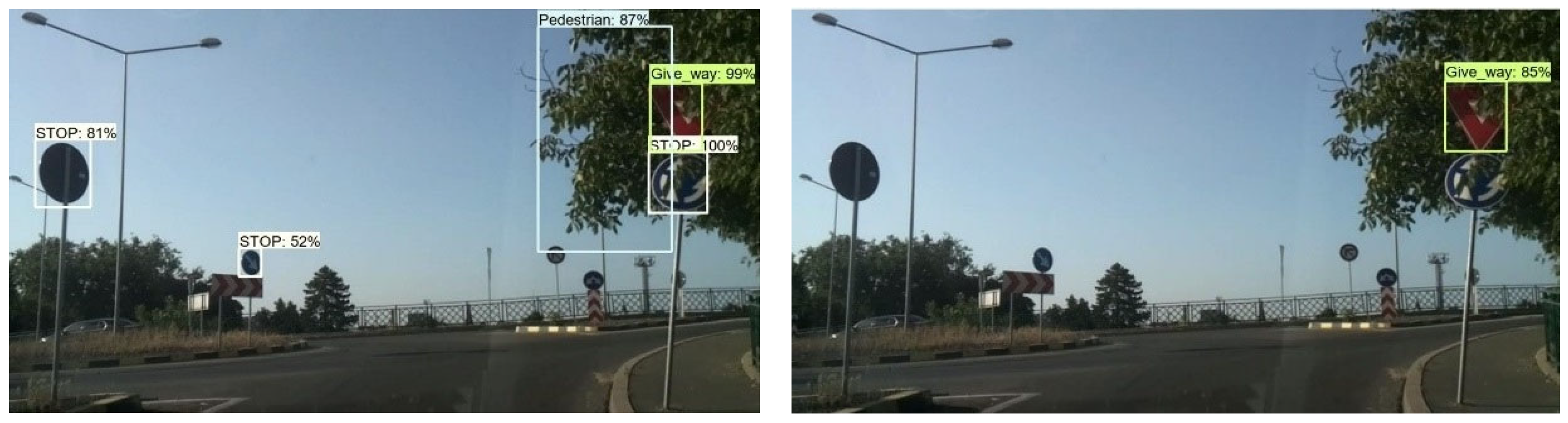 Applied Sciences | Free Full-Text | AI on the Road: NVIDIA Jetson Nano ...