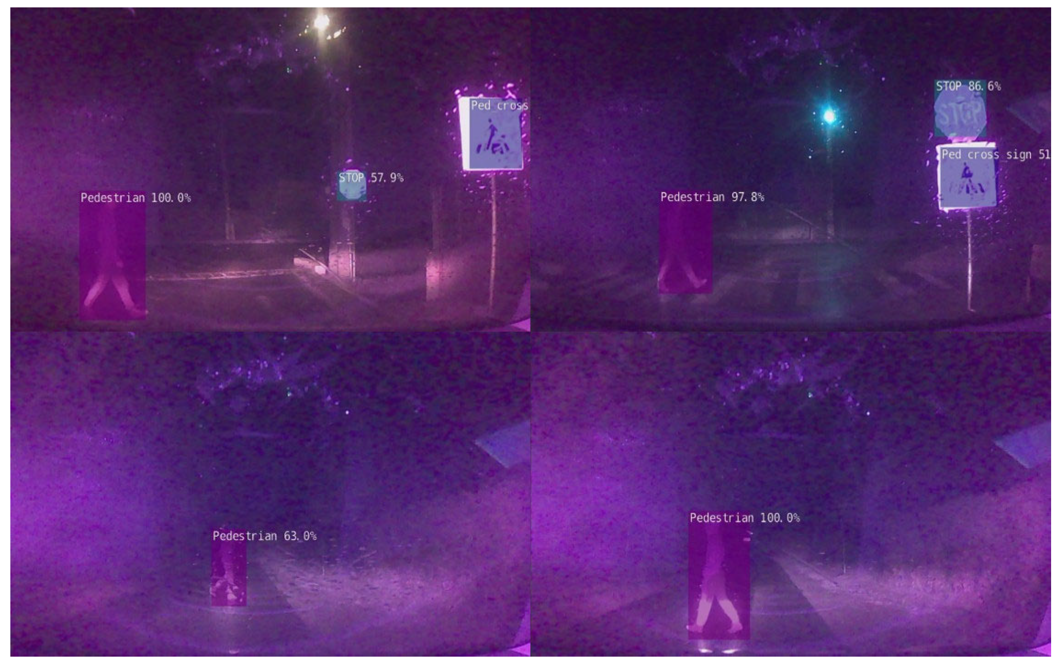 AI on the Road: NVIDIA Jetson Nano-Powered Computer Vision-Based System ...