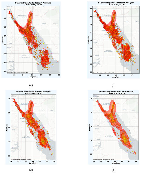 Applied Sciences | Free Full-Text | Applying Geostatistics to ...