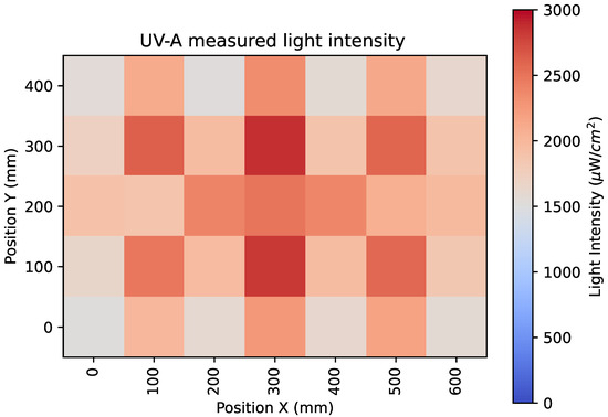 Industrial Application of AI-Based Assistive Magnetic Particle Inspection