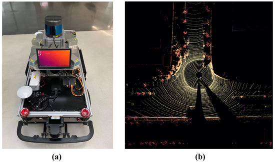 TSE-UNet: Temporal and Spatial Feature-Enhanced Point Cloud Super ...