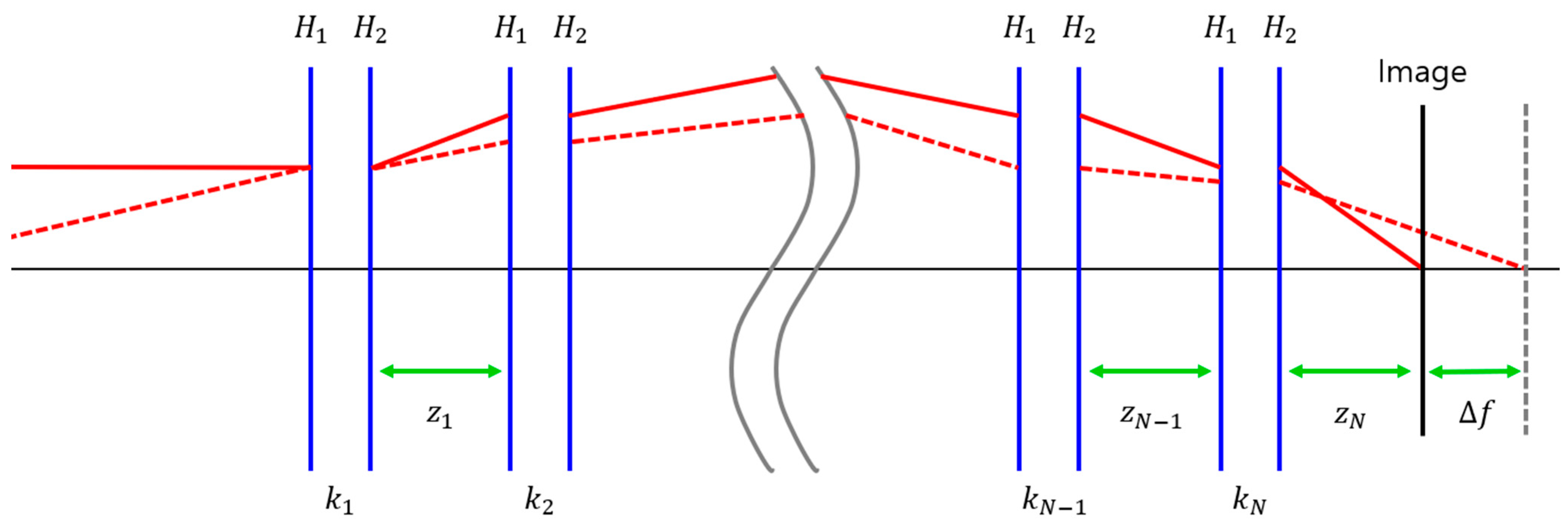 Applied Sciences | Free Full-Text | Design of an Internal Focusing Tube ...