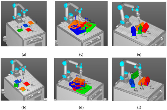 Workpiece Placement Optimization for Robot Machining Based on the ...