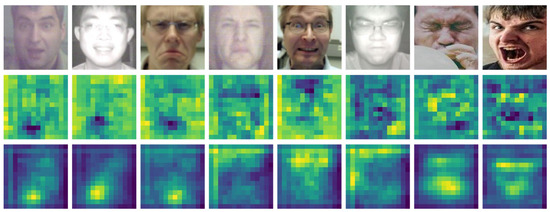 Applied Sciences | Free Full-Text | Context Transformer and Adaptive Method with Visual ...