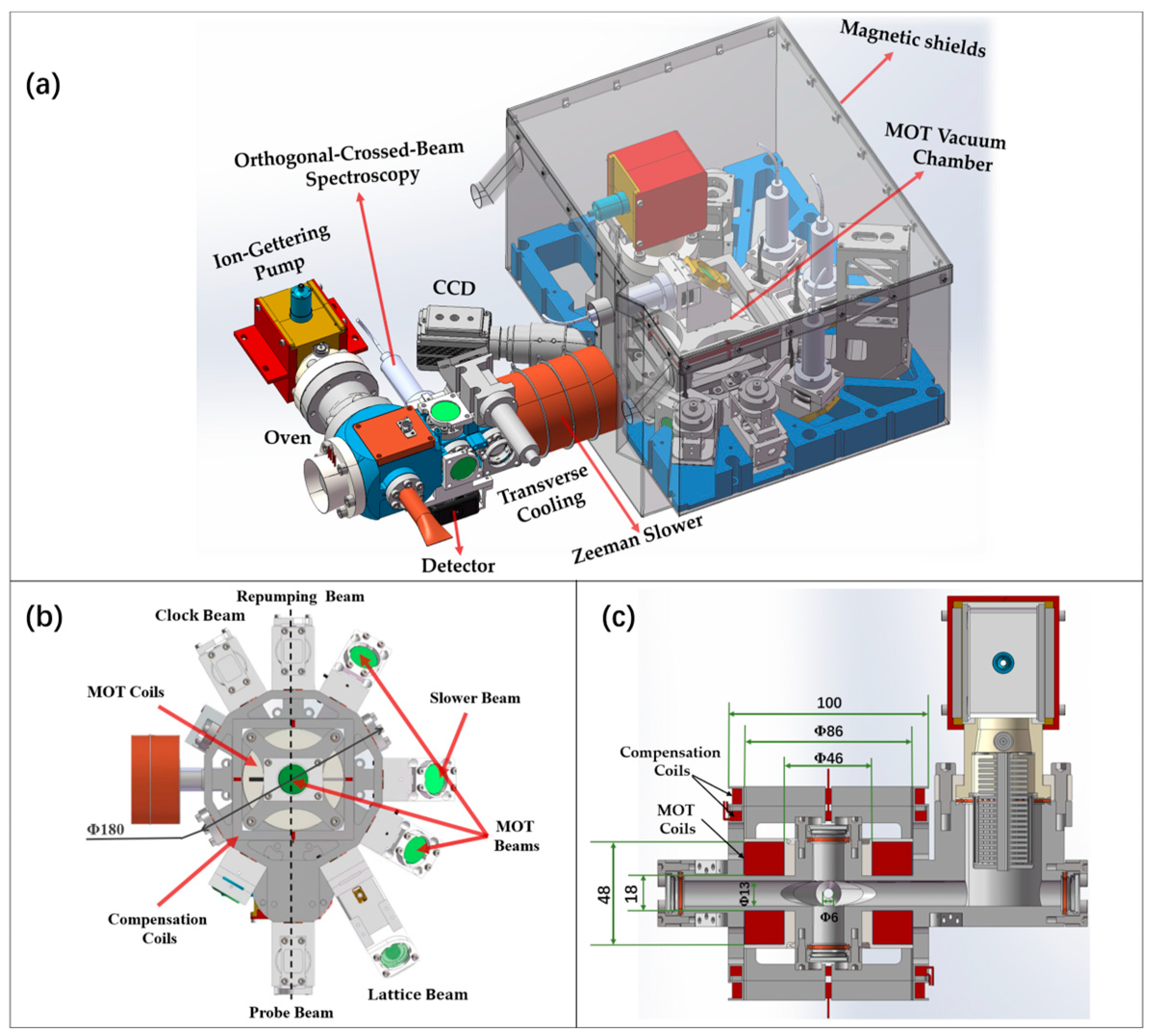 Development of Compact and Robust Physical System for Strontium Optical ...