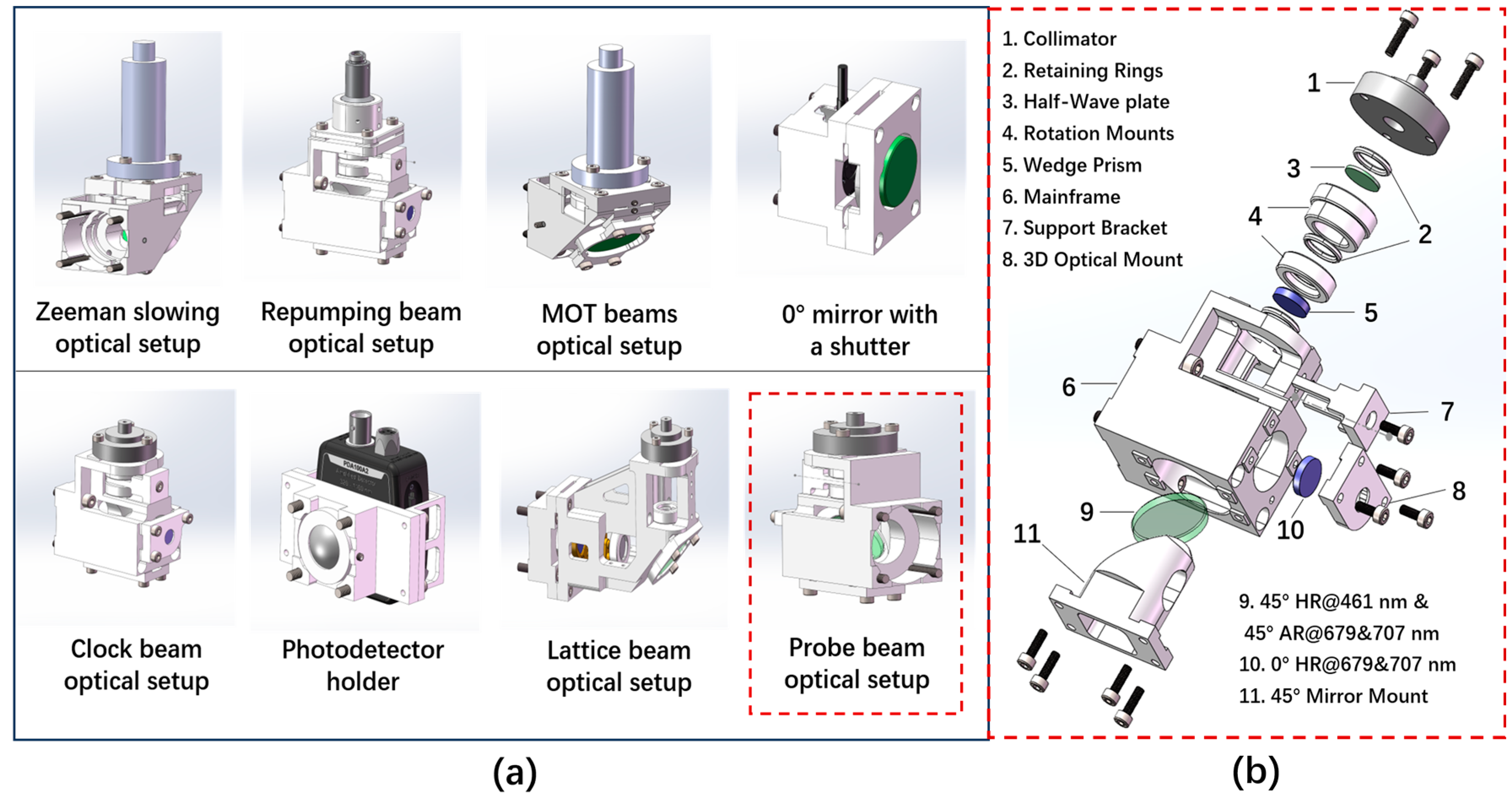 Development of Compact and Robust Physical System for Strontium Optical ...