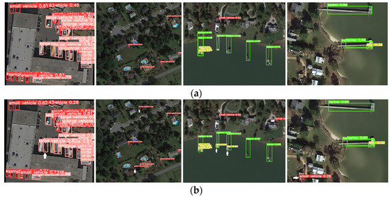 A Remote Sensing Image Target Detection Algorithm Based on Improved YOLOv8