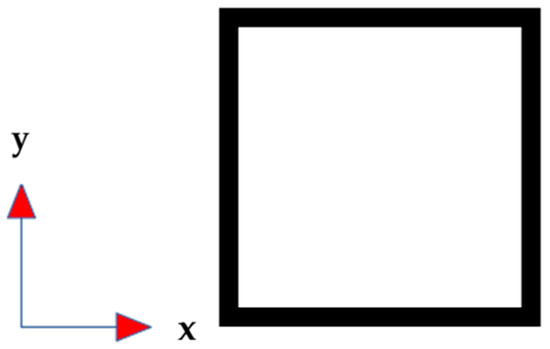 Lattice Structures Built with Different Polygon Hollow Shapes: A Review ...