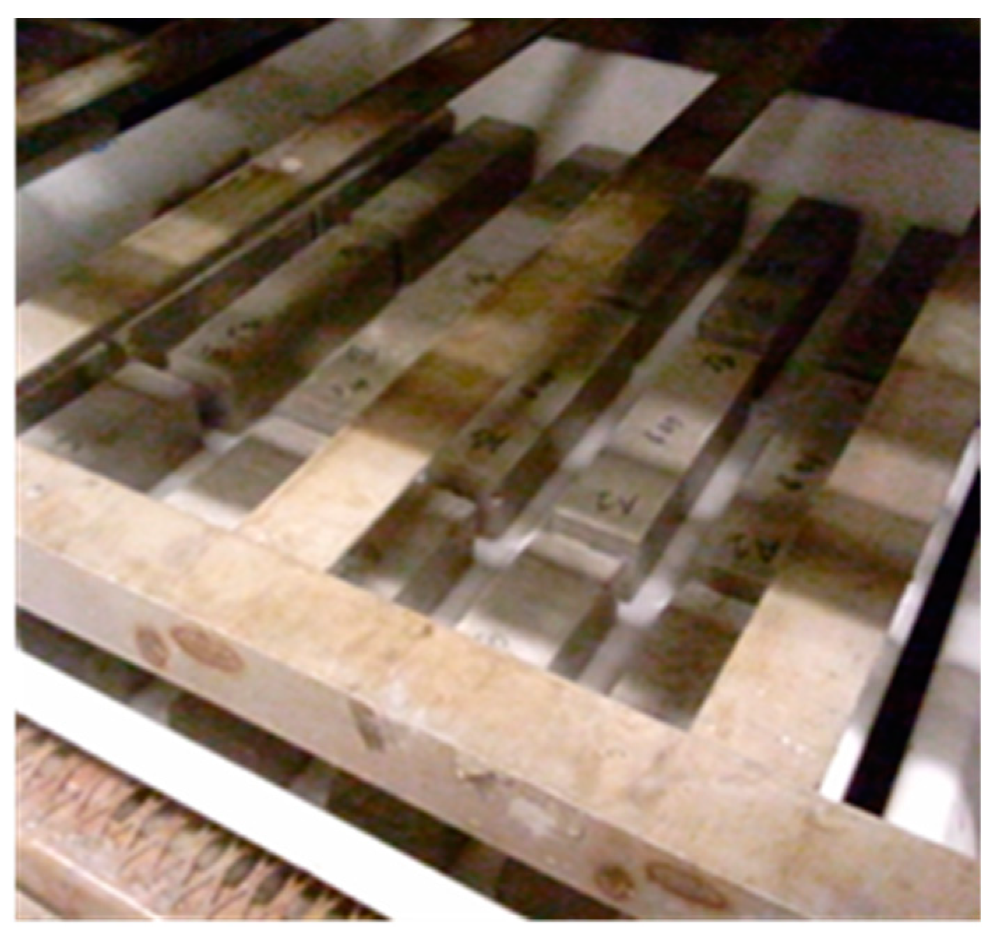 Performance Characterization and Evaluation of Innovative Cement ...