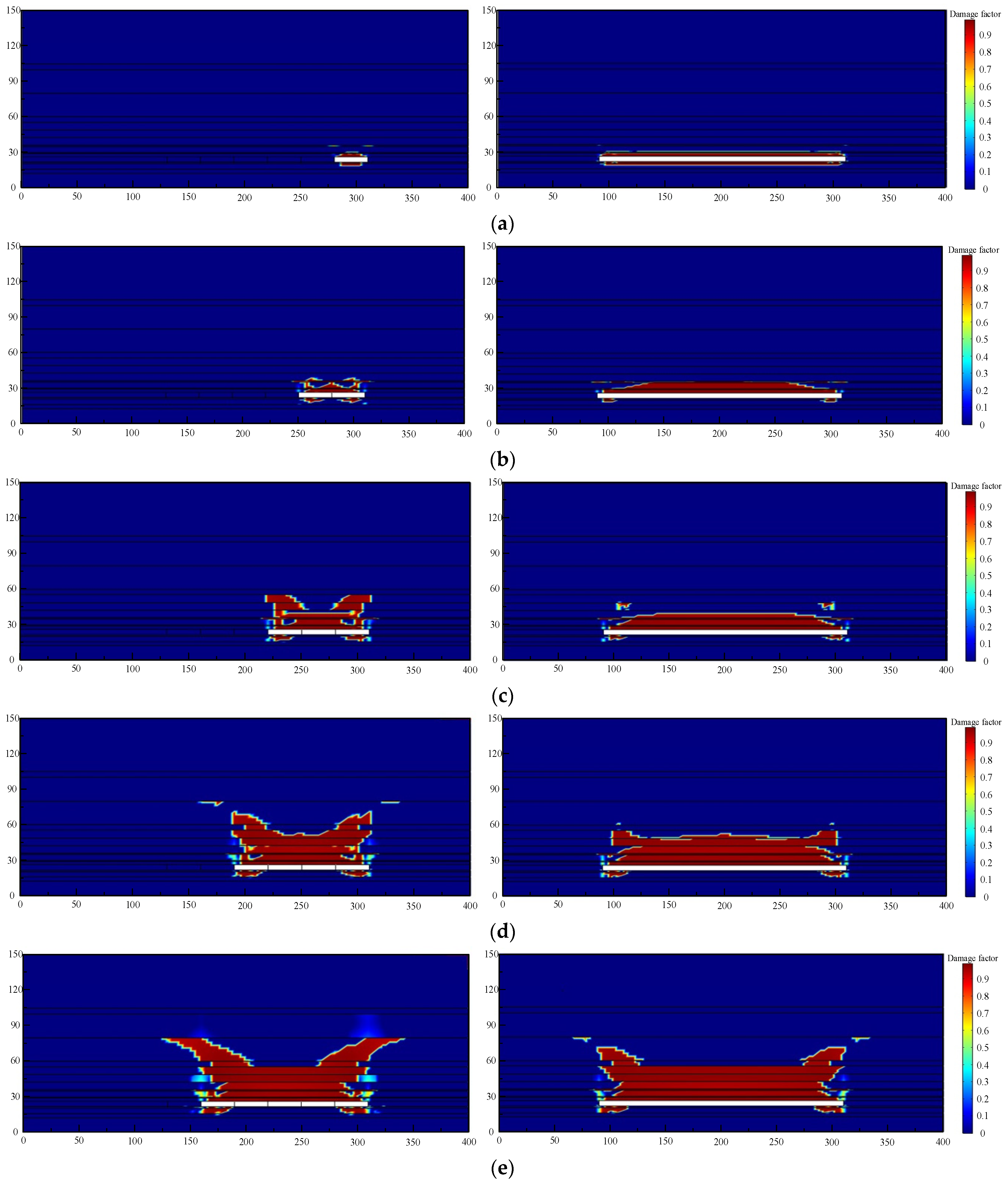Study on Gas Extraction Technology for Goaf Using L-Shaped Borehole on the Ground