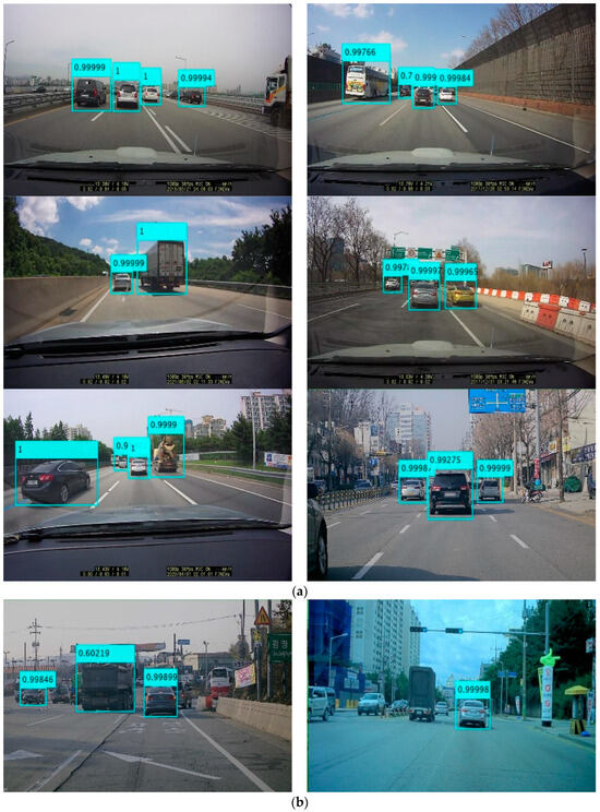 Applied Sciences | Free Full-Text | Deep Learning-Based Vehicle Type ...