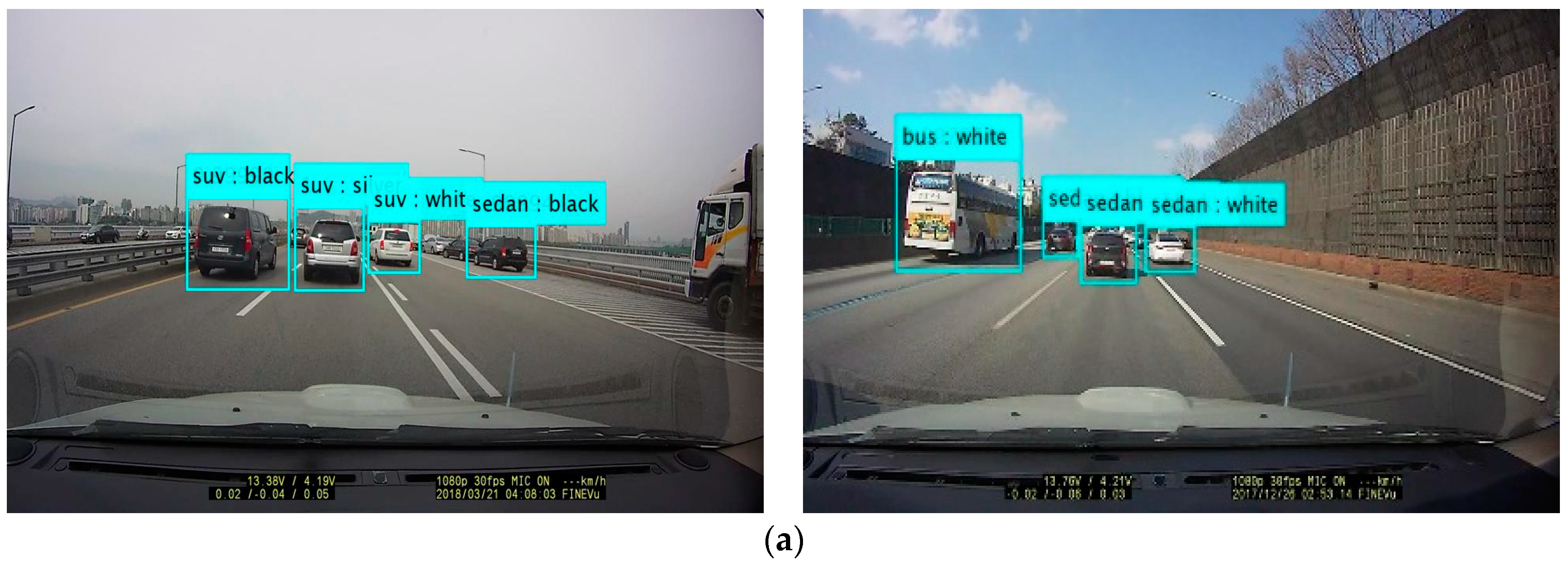 Applied Sciences | Free Full-Text | Deep Learning-Based Vehicle Type and Color Classification to ...