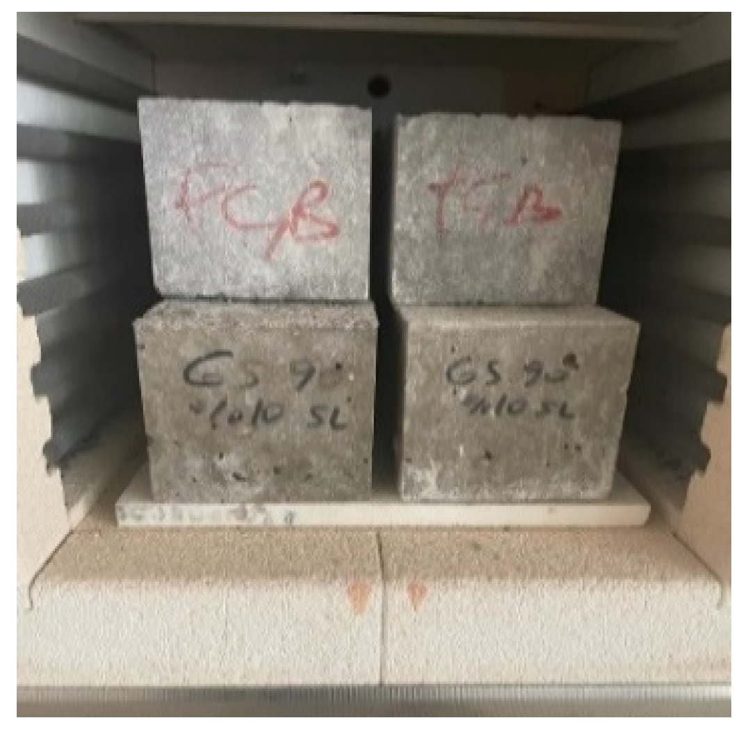 The Behavior of Ceramic Fiber Geopolymer Concrete under the Effect of ...