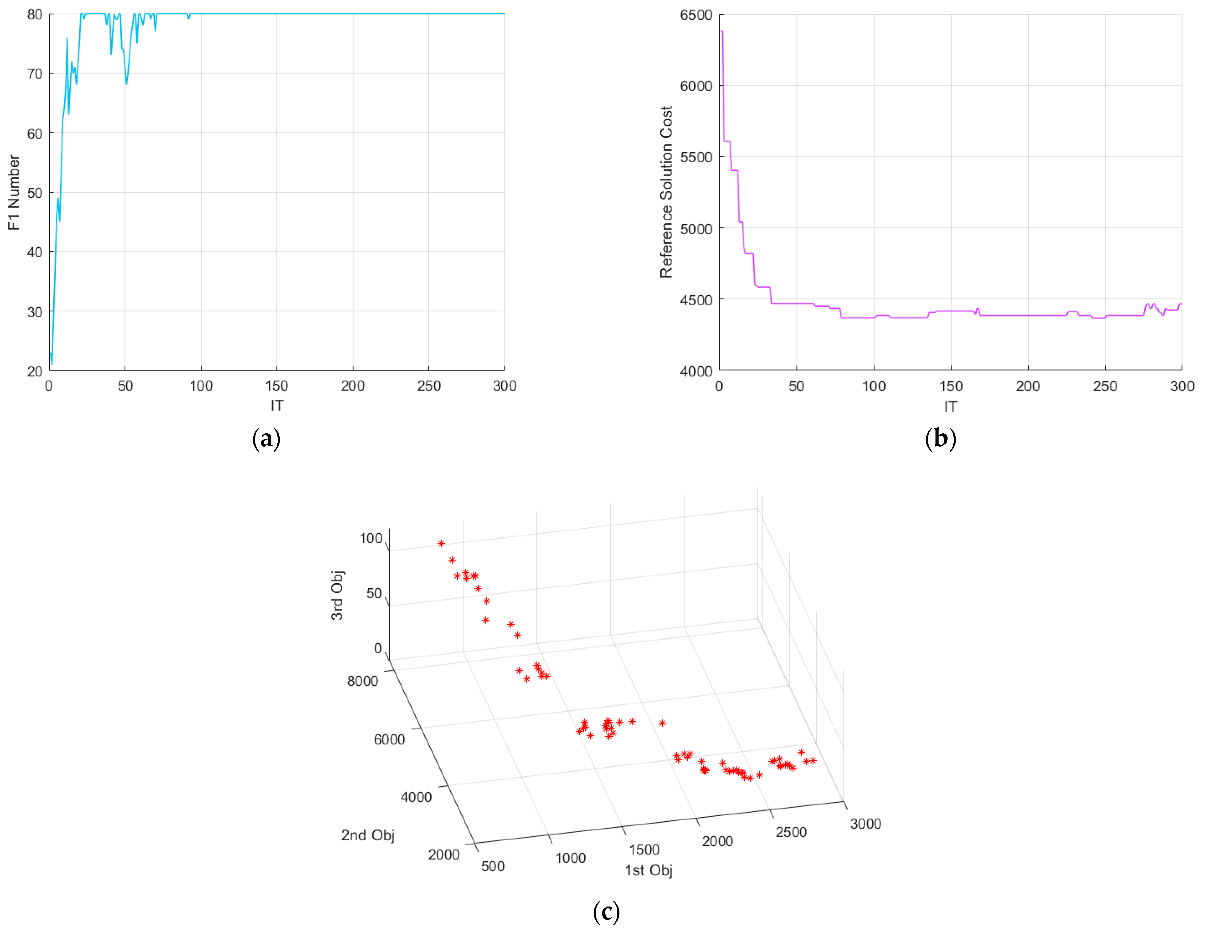 Applied Sciences | Free Full-Text | Multi-AGV-Driven Pallet-Picking ...