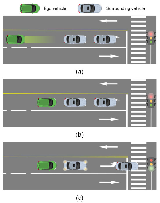 Motion Planning for Autonomous Vehicles in Unanticipated Obstacle ...