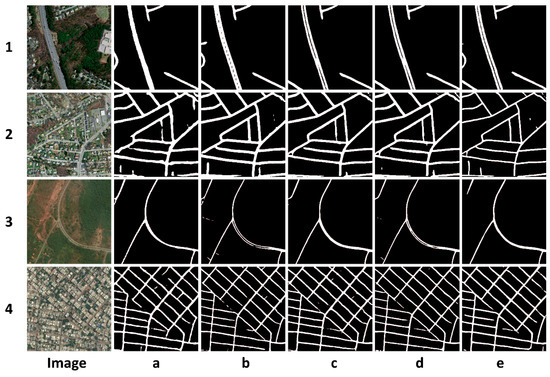 PCCAU-Net: A Novel Road Extraction Method Based on Coord Convolution ...