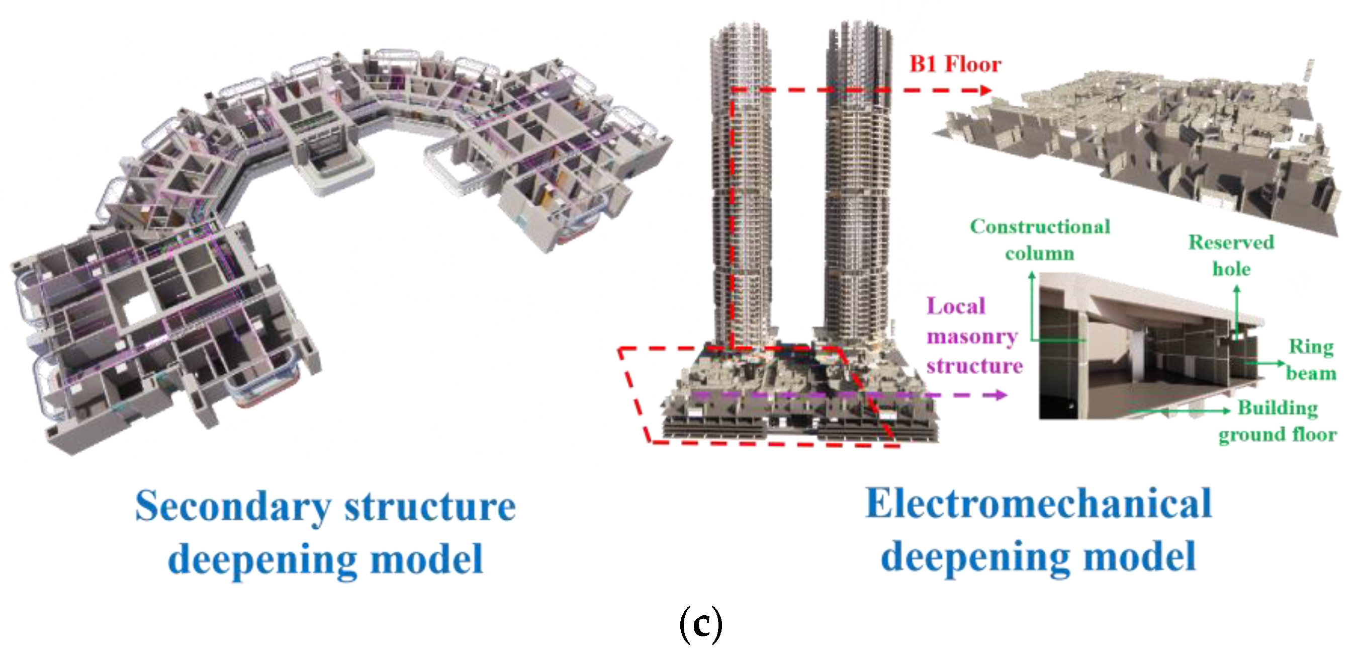 A Quality Management Method for Prefabricated Building Design Based on ...