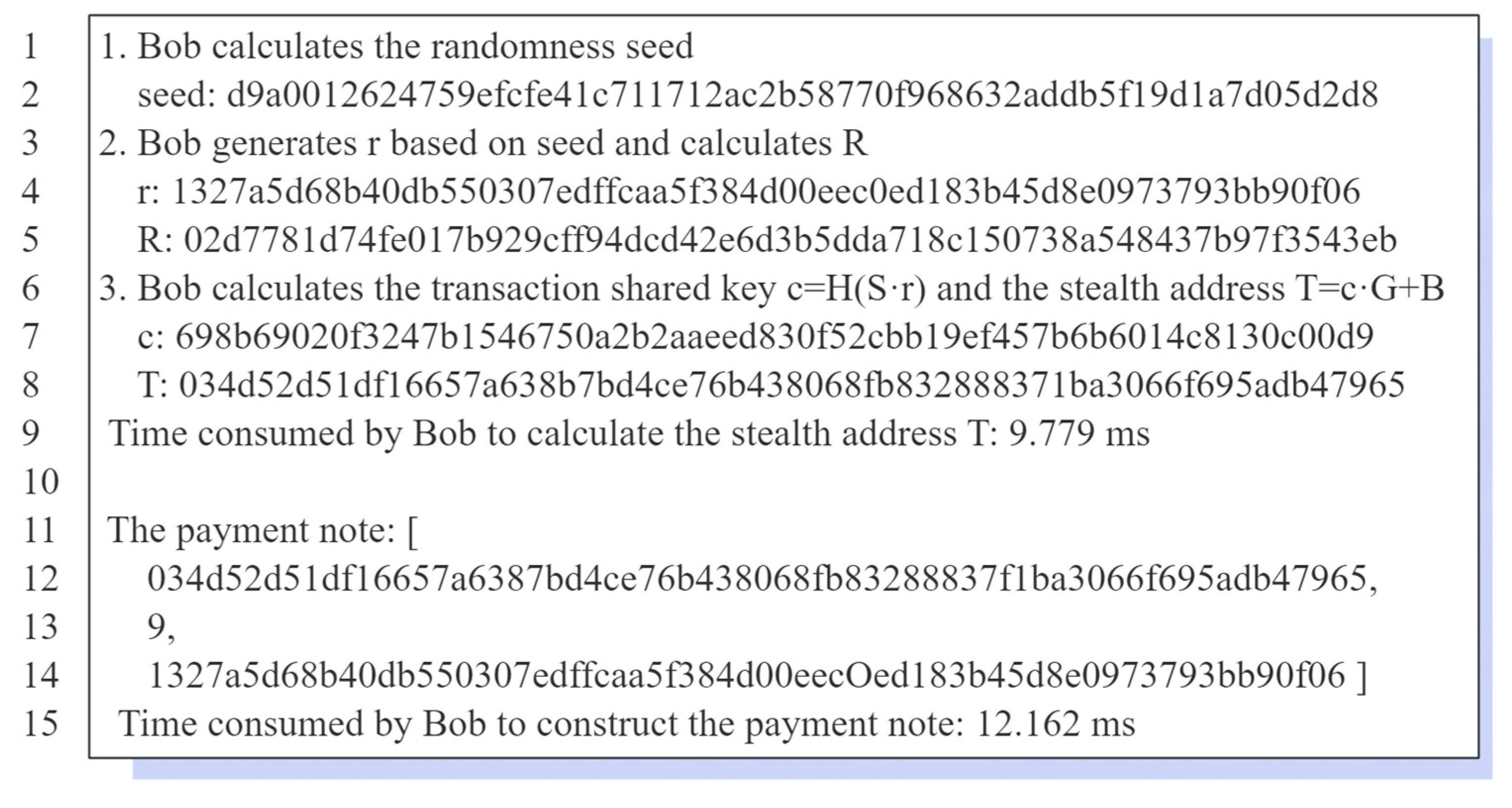 Applied Sciences | Free Full-Text | Privacy Protection Method for ...
