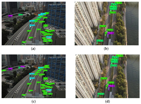 Improved Yolov7 Algorithm For Small Object Detection In Unmanned Aerial Vehicle Image Scenarios
