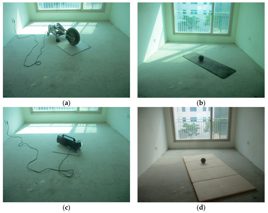 Impact Sound Reduction Performances of Additional Floor Mats for the ...