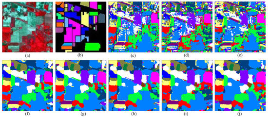 DCTransformer: A Channel Attention Combined Discrete Cosine Transform ...