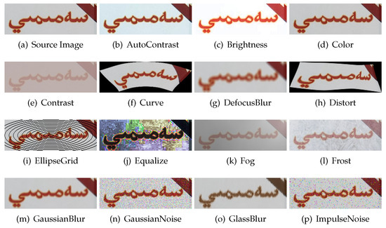 Applied Sciences | Free Full-Text | Collaborative Encoding Method for Scene Text Recognition in ...